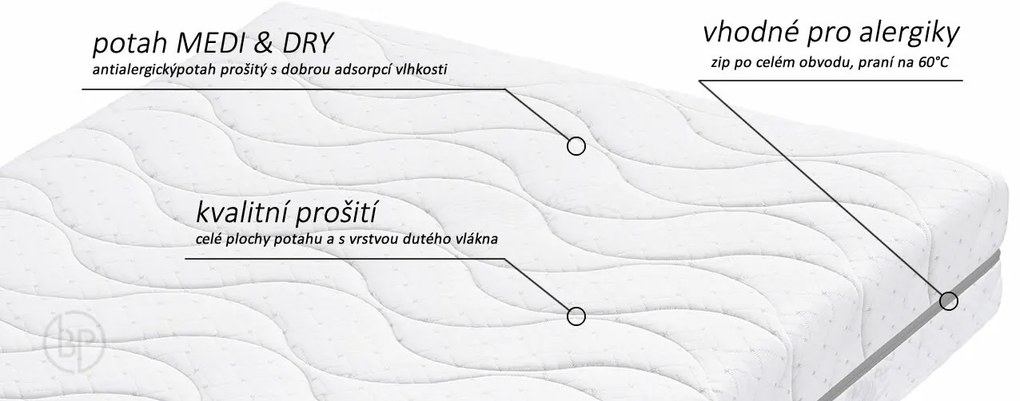 Tvrdší matrace ATLAS FLEXI, 18cm, 140x200cm, 135kg