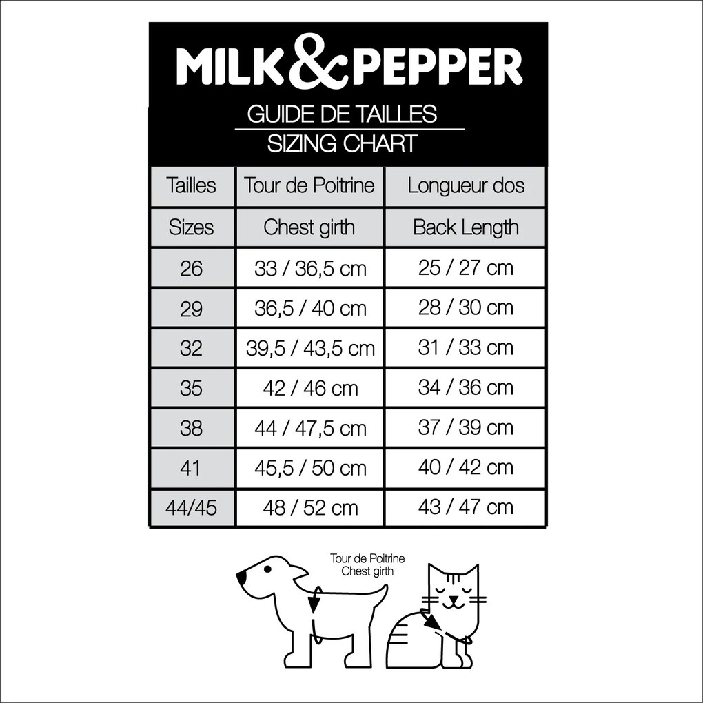 MILK&PEPPER MilkandPepper Pláštěnka pro psy Matelot tmavě modrá Velikost: 29