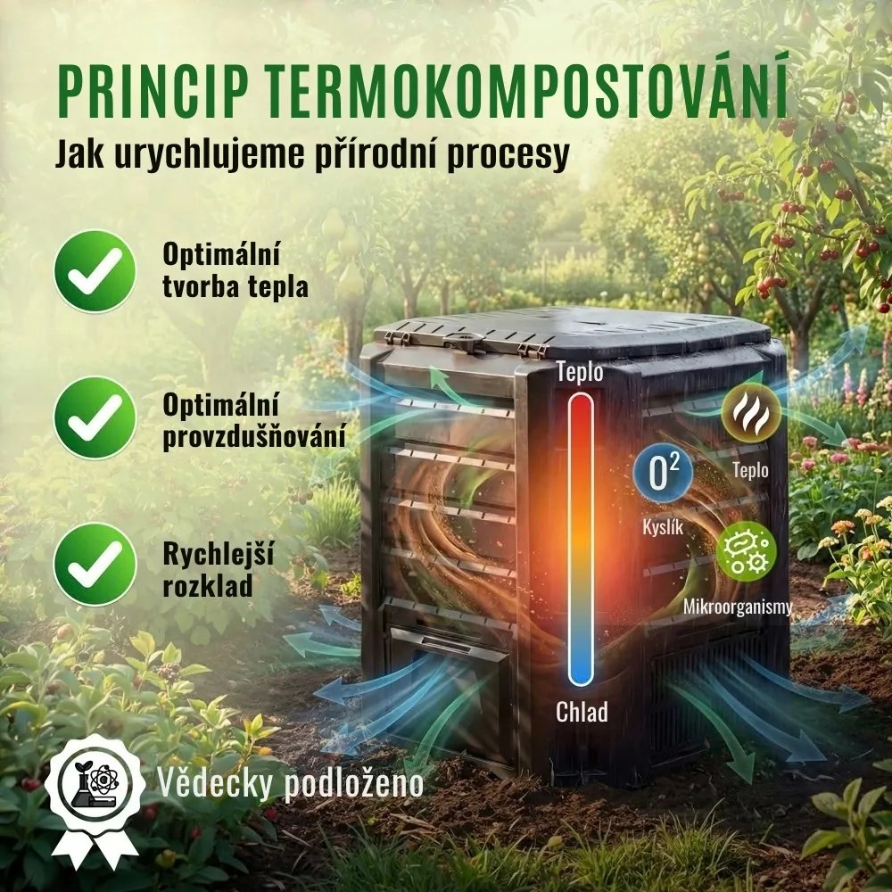 Zahradní kompostér COMPOGREEN, 800l, černá Prosperplast