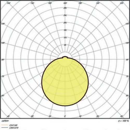 LED svítidlo LEDVANCE Surface Circular 350mm 18W/4000K neutrální bílá IP44 s pohybovým čidlem