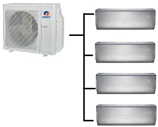 Klimatizace Gree U-CROWN 1+4 (2,7kW + 2,7kW + 2,7kW + 2,7kW) Multi-split R32