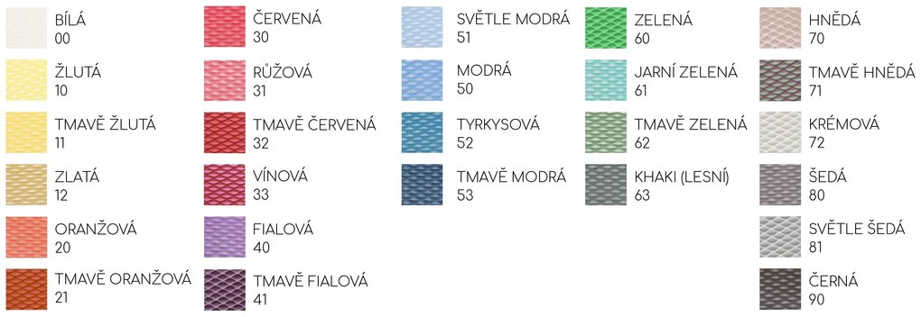 Vylen Dětská dekorativní nástěnka MRÁČEK z pěnového materiálu Zvolte barvu: Černá