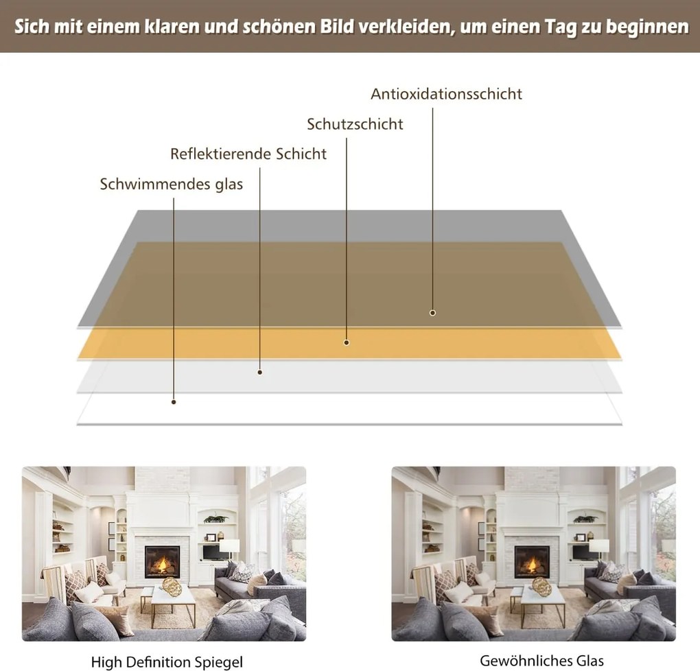 Costway Celorozměrné zrcadlové nástěnné zrcadlo s výškově nastavitelnými