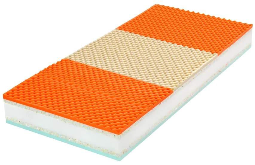 Matrace Tropico Heureka Plus 85x190 cm, Výška matrace: 24 cm