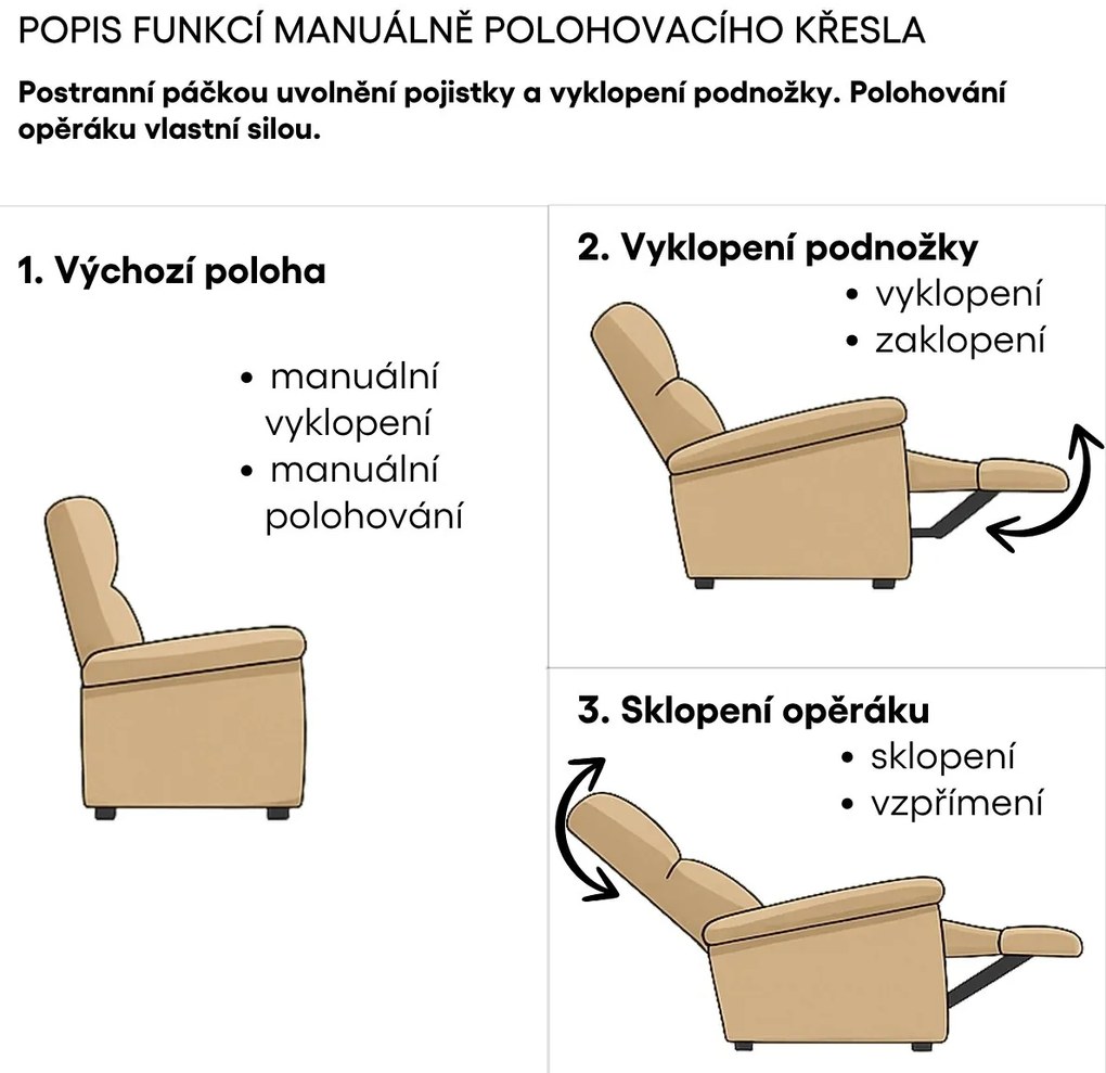 Vikio TV a relaxační křeslo manuální polohování potah tm. hnědá látka v dekoru kůže AKR138B