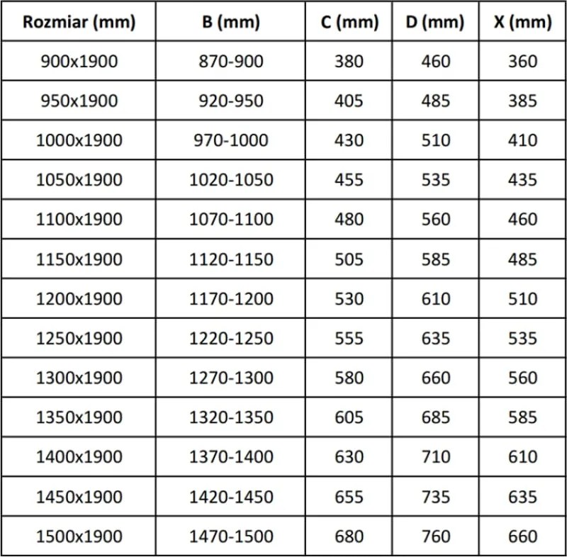 Mexen Apia posuvné sprchové dveře 90 cm, transparentní, chrom - 845-090-000-01-00