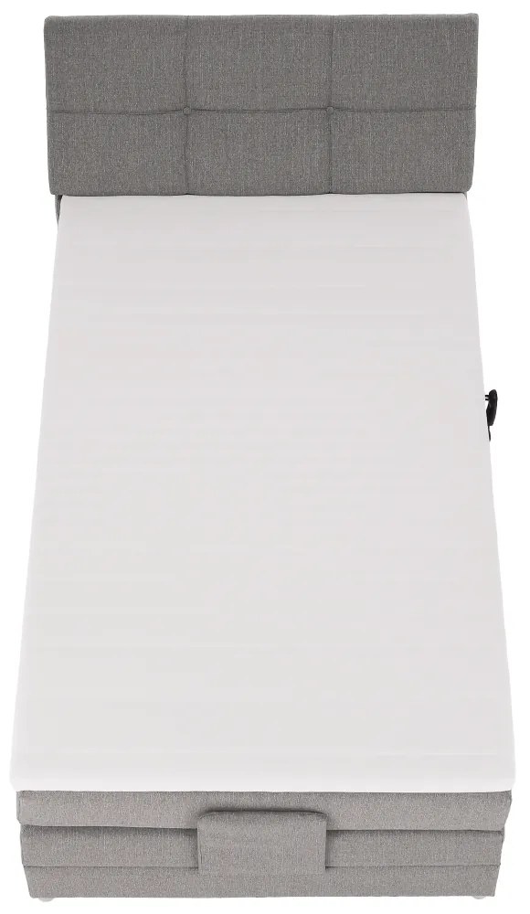 Elektrická polohovací boxspringová postel AVA 120x200 cm