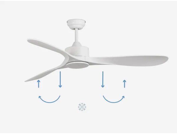 FARO 33750DC - Stropní ventilátor LUZON L bílá + dálkové ovládání