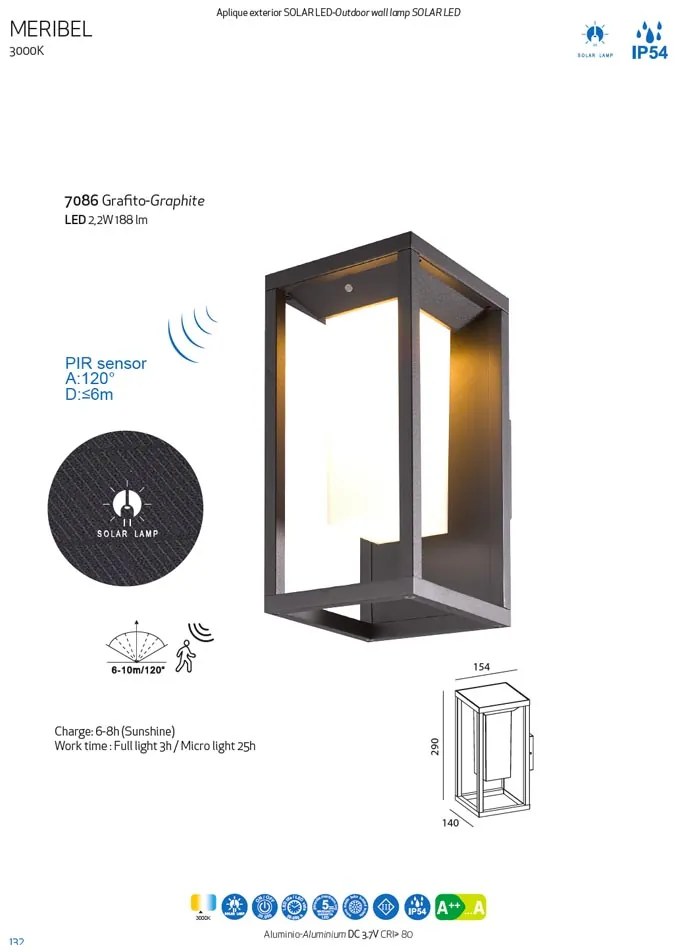 Mantra Meribel, solární grafitová nástěnná lampa, LED 2,2W 188 lm 3000K, se senzorem výška 29cm, IP54