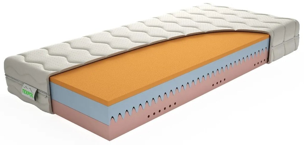 TEXPOL Komfortní matrace DREAM LUX - matrace s VISCO pěnou a Aloe Vera Silver potahem 140 x 210 cm