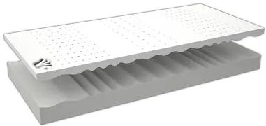 Zdravotní matrace Postelia VISCO AVENA AIR SOFT 200 x 100 cm - Výška jádra: 20 cm + výška potahu