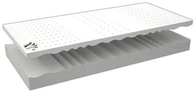Zdravotní matrace Postelia VISCO AVENA AIR SOFT 200 x 80 cm - Výška jádra: 20 cm + výška potahu