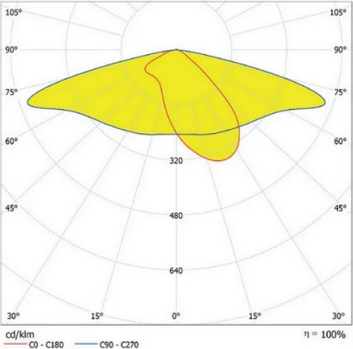 Svítidlo veřejného osvětlení LEDVANCE STREETLIGHT AREA SMALL RV20ST LED 65W/730 3000K 8450lm