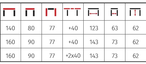 Stima Rozkládací jídelní stůl MULTI CHOICE variant Rozměr stolu: 140 x 80 cm (+40 cm)