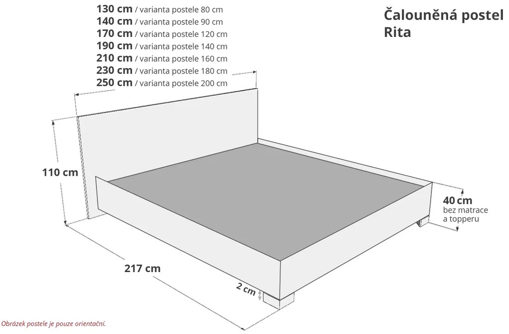 Laverto Čalouněná postel Rita s úložným prostorem, 160 × 200 cm Úložný prostor: Pístové otevírání / od nohou