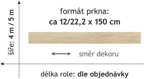 Beaulieu PVC Fortex XXL 2032 šíře 5m