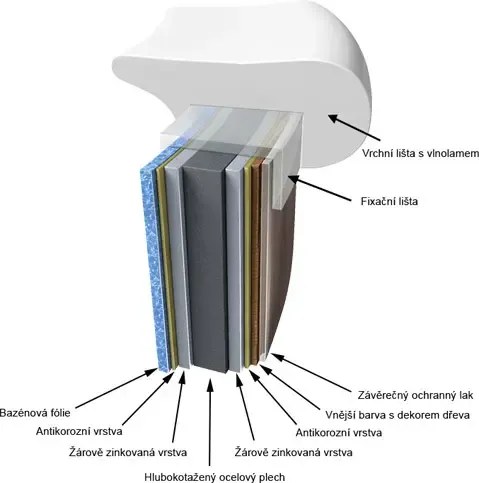 Marimex | Bazén Marimex Orlando Premium DL 3,66x5,48 m s pískovou filtrací a příslušenstvím | 19900103
