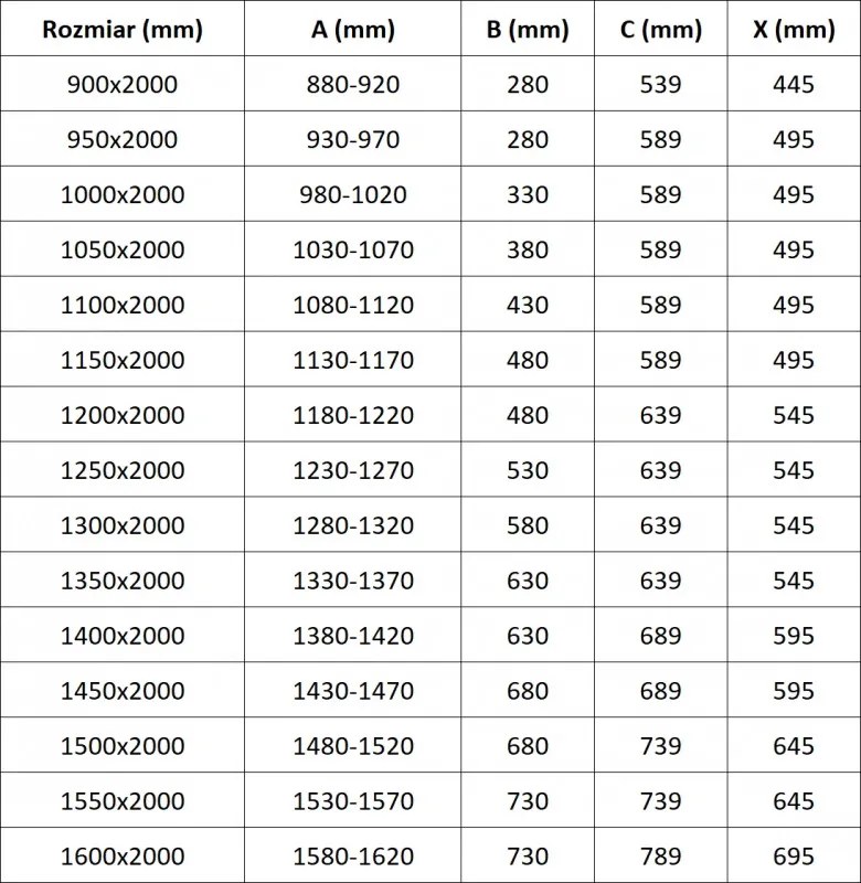 Mexen Exo, 1-křídlé dveře do otvoru 125x200 cm, 6mm čiré sklo, černý profil, 819-125-000-70-00