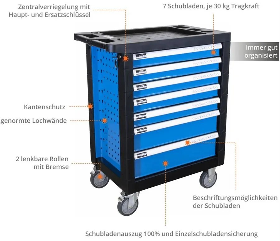 VOZÍK DÍLENSKÝ GWP 07 250 tlg