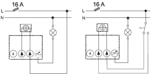 ABB Impuls stmívač LED otočný 6512-0-0335 (6523 U-102-500) 2CKA006512A0335