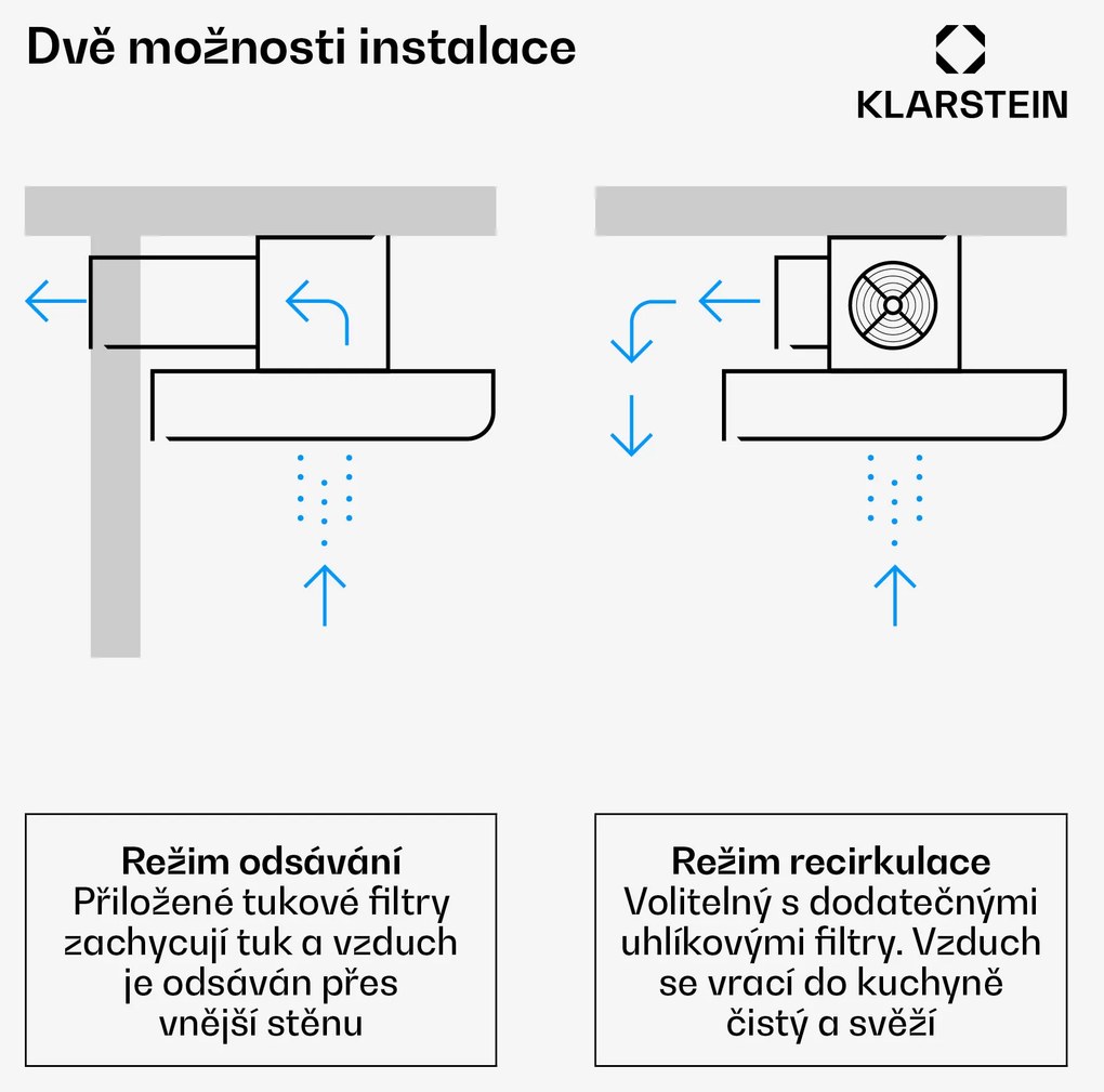 Klarstein Remy, digestoř, 90 cm, stropní, 630 m³/h, dálkové ovládání, černá