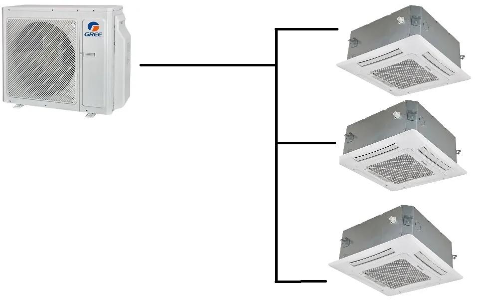 Kazetová Klimatizace Gree 1+3 (3,5kW + 3,5kW + 3,5kW) Multi-split R32