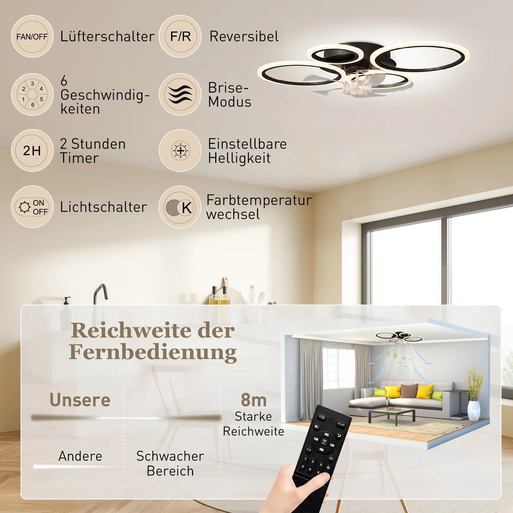 HOMCOM LED stropní ventilátor se světlem, tichý 30" (77 cm) s dálkovým ovládáním — 6 rychlostí, 3 teploty světla, DC motor, časovač — černý
