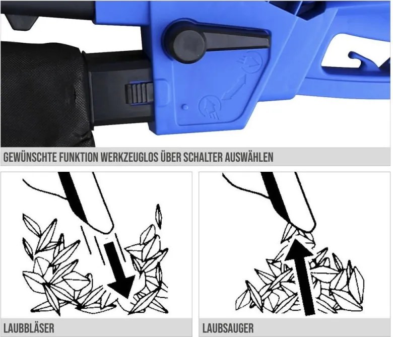 Güde Vysavač listí GLS 3000 VARIO