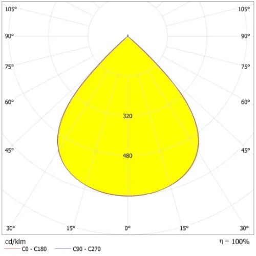 LED panel LEDVANCE Louver 1200x300mm 27,5W/4000K UGR<16 bílý