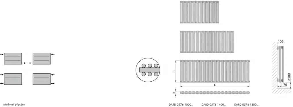 Isan Aruba Double horizontal 576 x 1800 mm koupelnový radiátor bílý