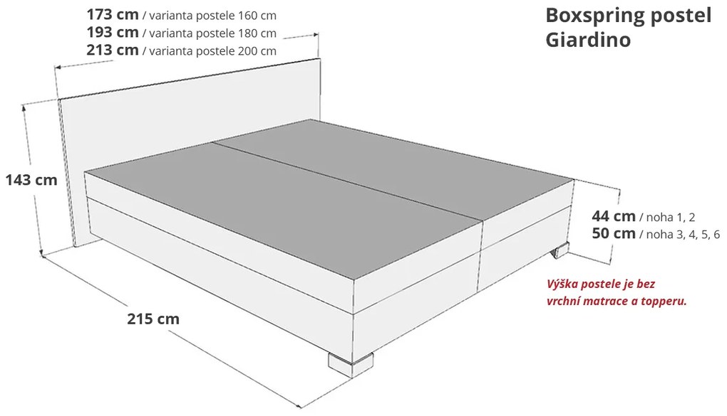NEW DESIGN postele Americká boxspring postel GIARDINO s úložným prostorem, 200×200 cm Velikost postele: 200 × 200 cm