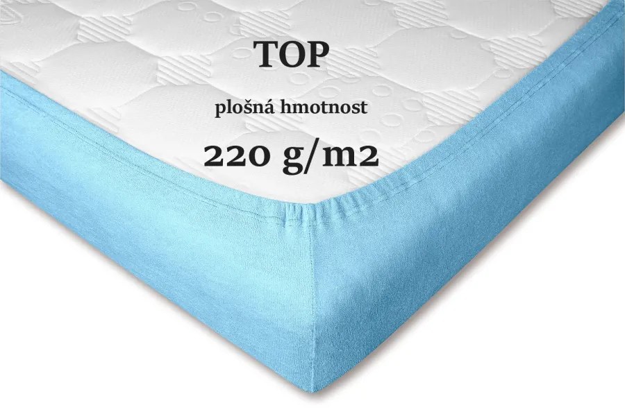 DADKA VRACOV Froté prostěradlo světle modré Rozměr 200x220x20