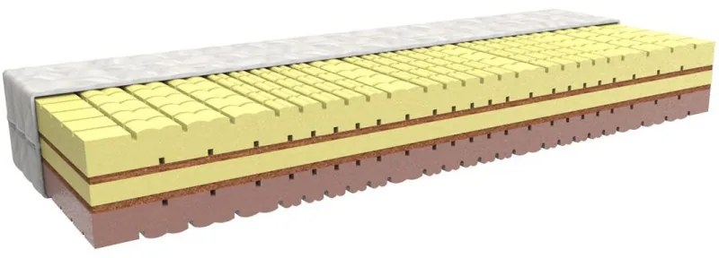 Matrace SOYA DE LUXE 100x200 MPO 40858
