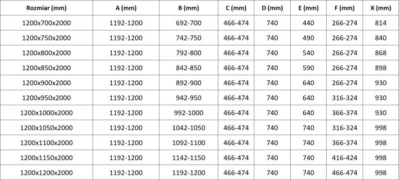 Mexen Lunar, L Duo výklopný sprchový kout 120 x 80 cm, 8mm čiré sklo, profil růžové zlato, 834L-120L-080P-60-00