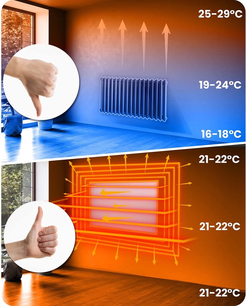 Infračervený ohřívač 600W Berdsen BD-981 WiFi s dálkovým ovládáním a aplikací