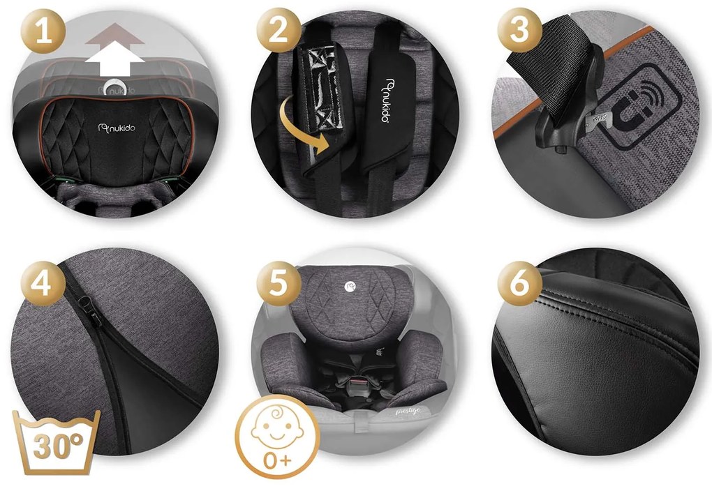 Autosedačka Nukido Prestige Line 0-36 kg ISOFIX v černé a šedé barvě pro bezpečné cestování