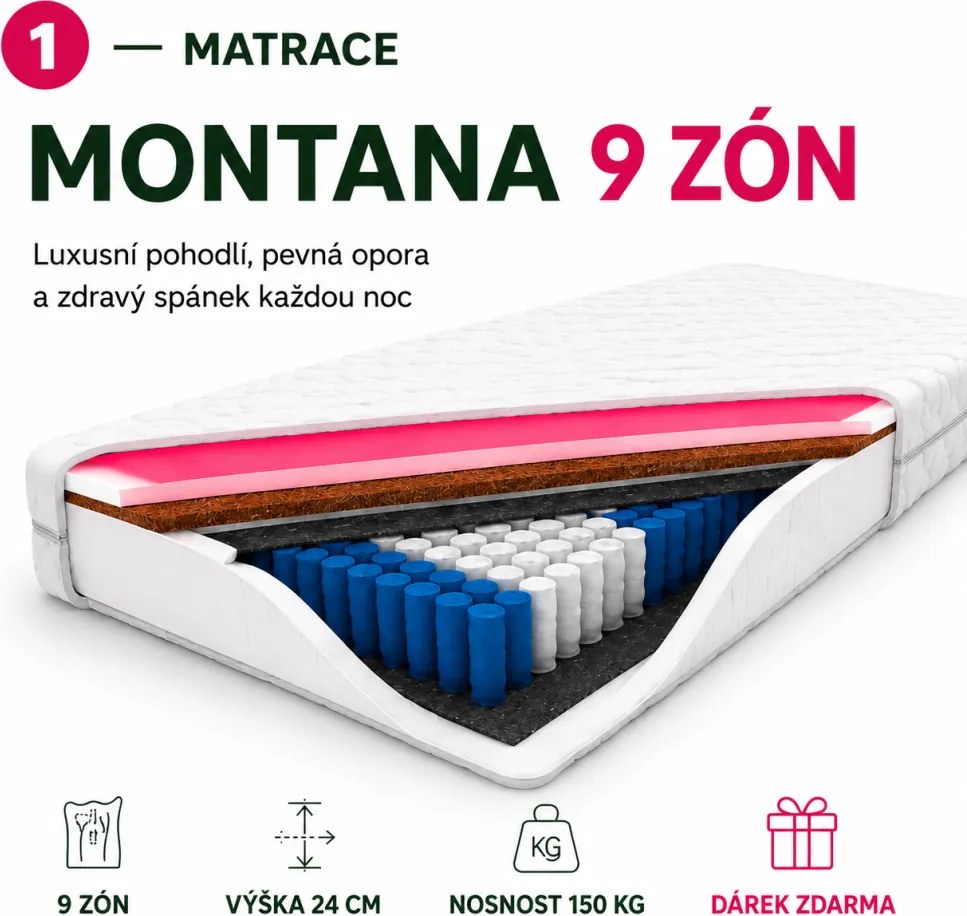 proPOSTELE Matrace Montana 9 zón 200 x 200 cm