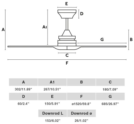 FARO 33728DC - Stropní ventilátor ALO L dřevo/bílá pr. 152 cm + dálkové ovládání