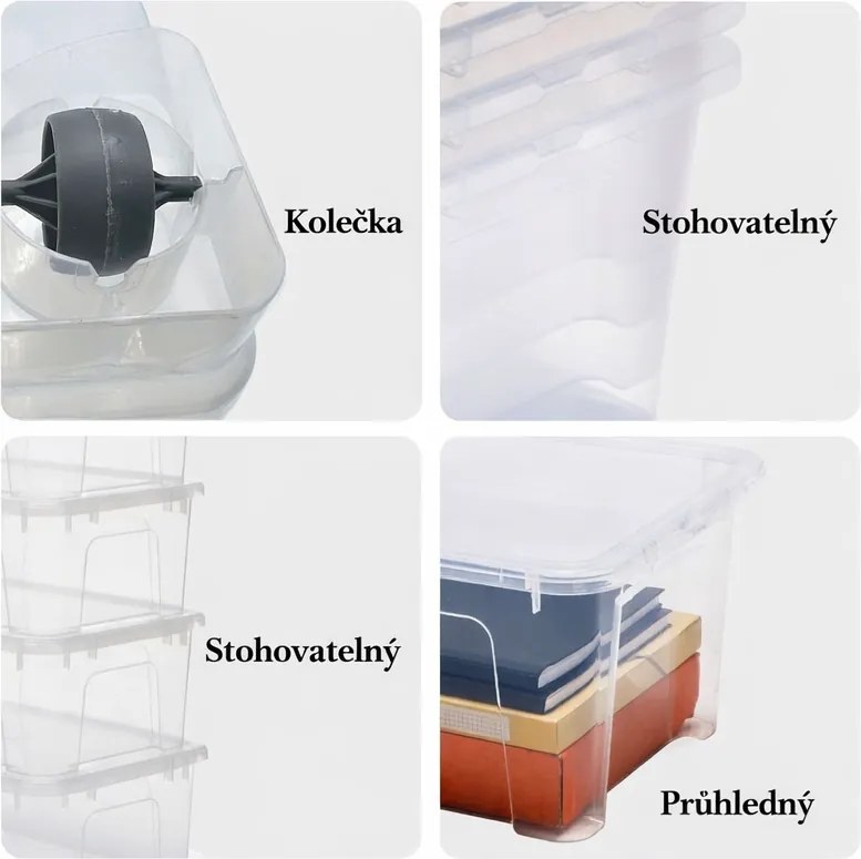 SUNDIS Úložný box pod postel VIEW BOX 50 L – pod postel, s víkem a kolečky