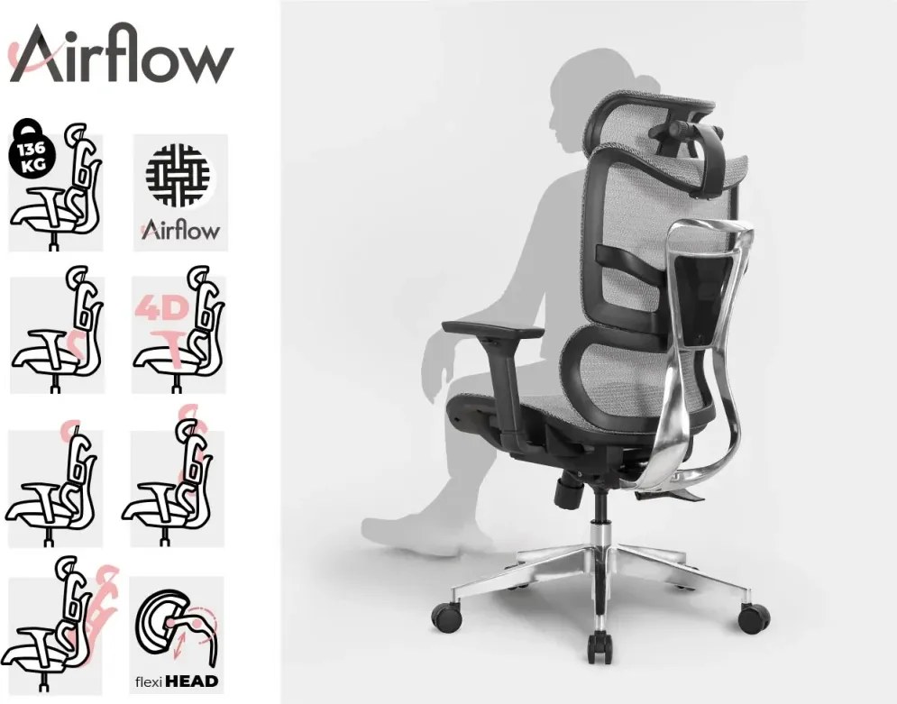 Ergonomická síťovaná kancelářská židle MOSH Airflow 690 – černo-bílá