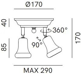 Il Fanale Mini, rustikální stropní svítidlo se dvěma spoty 2xGU10 max.5W, průměr 17cm