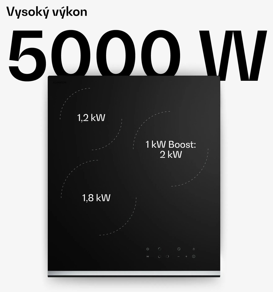Klarstein Verosteel sklokeramická deska | 3 zóny | Minimalistická, Výkonná | 5000 W | 45 cm
