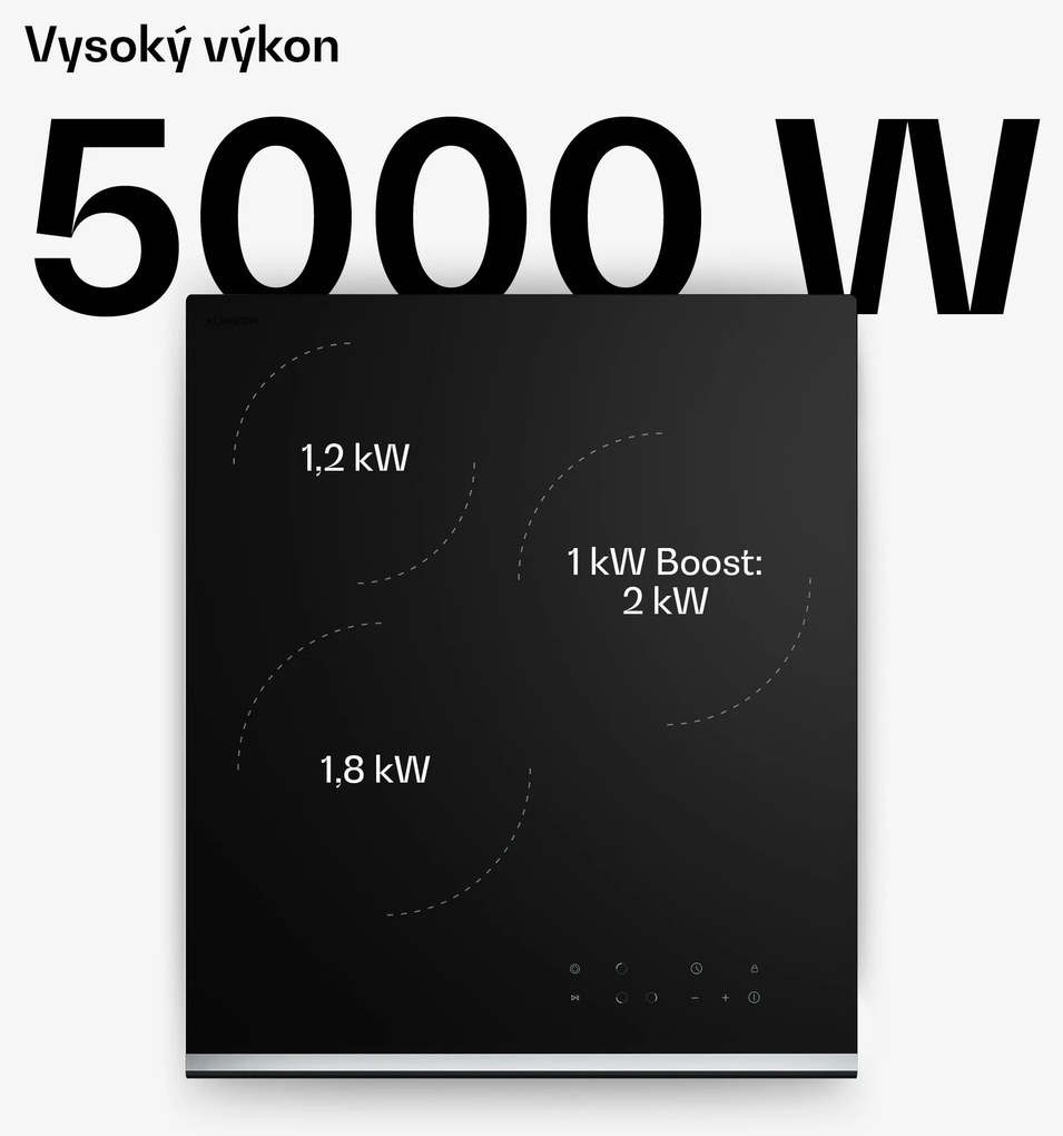 Klarstein Verosteel sklokeramická varná deska | 3 zóny | Minimalistická, výkonná | 5000 W | 45 cm