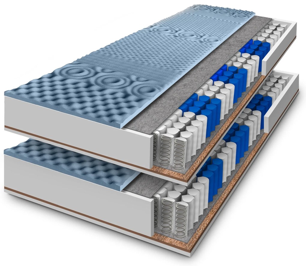 ComfortMatrace WELLTEN PLUS 22cm 1+1 (v balení 2 ks) Rozměr: 90x200 cm