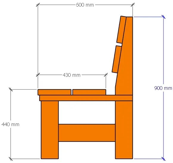 KULHÁNEK Zahradní lavice s opěradlem - rustikální Délka: 150 cm, Odstín nátěru: individuální