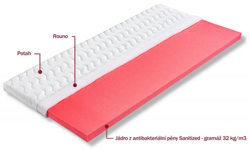 Krycí matracový topper AGNES s antibakteriální pěnou 100 x 200 cm