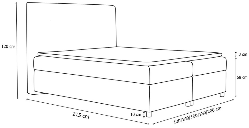 Expedo Čalouněná postel RIVERA + topper, 180x200, inari 81
