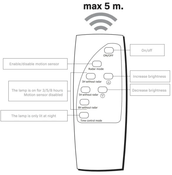 LED Solární pouliční lampa se senzorem STREET LED/10W/3,2V IP65 + DO