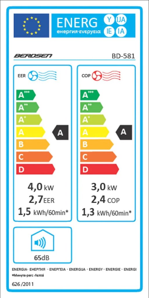 Mobilní klimatizace BD-581, 4000W, černá | Berdsen