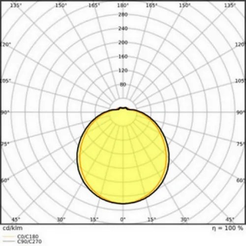 LED svítidlo LEDVANCE Surface Circular 250mm 13W/4000K neutrální bílá IP44